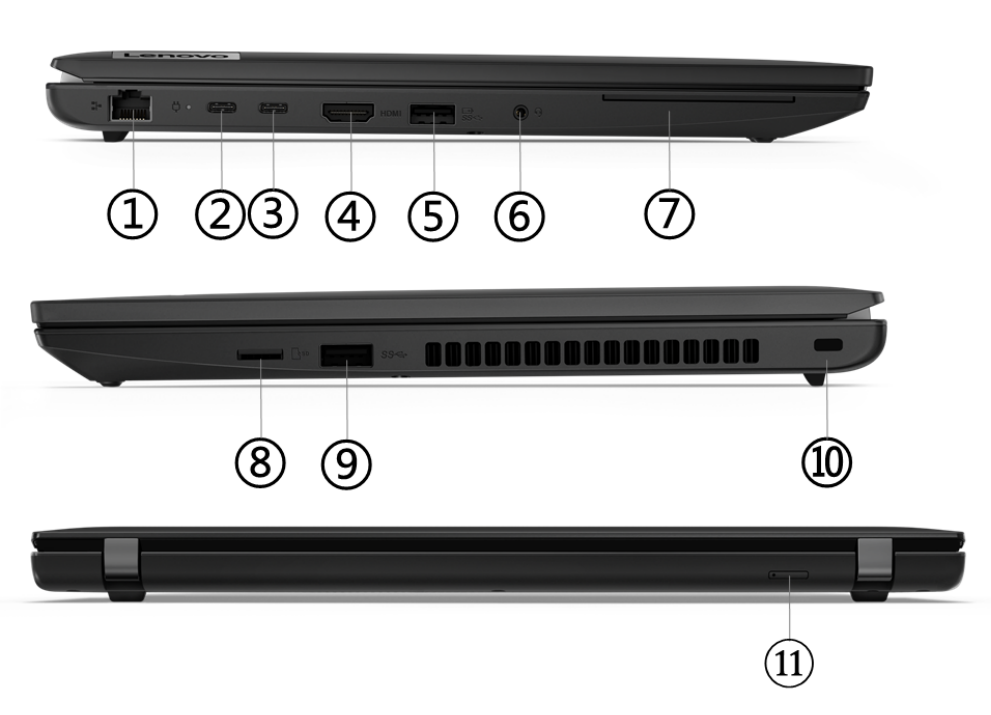 Lenovo L14 Laptop – Information Technology Department